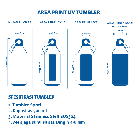 Tumbler Sport 500ml Print UV 13x6 | Tops Print